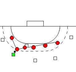 la défense de zone 1-5 - RACING CLUB BOLBEC HAND-BALL