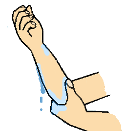 Apprendre à faire les ablutions - le blog croireendieu