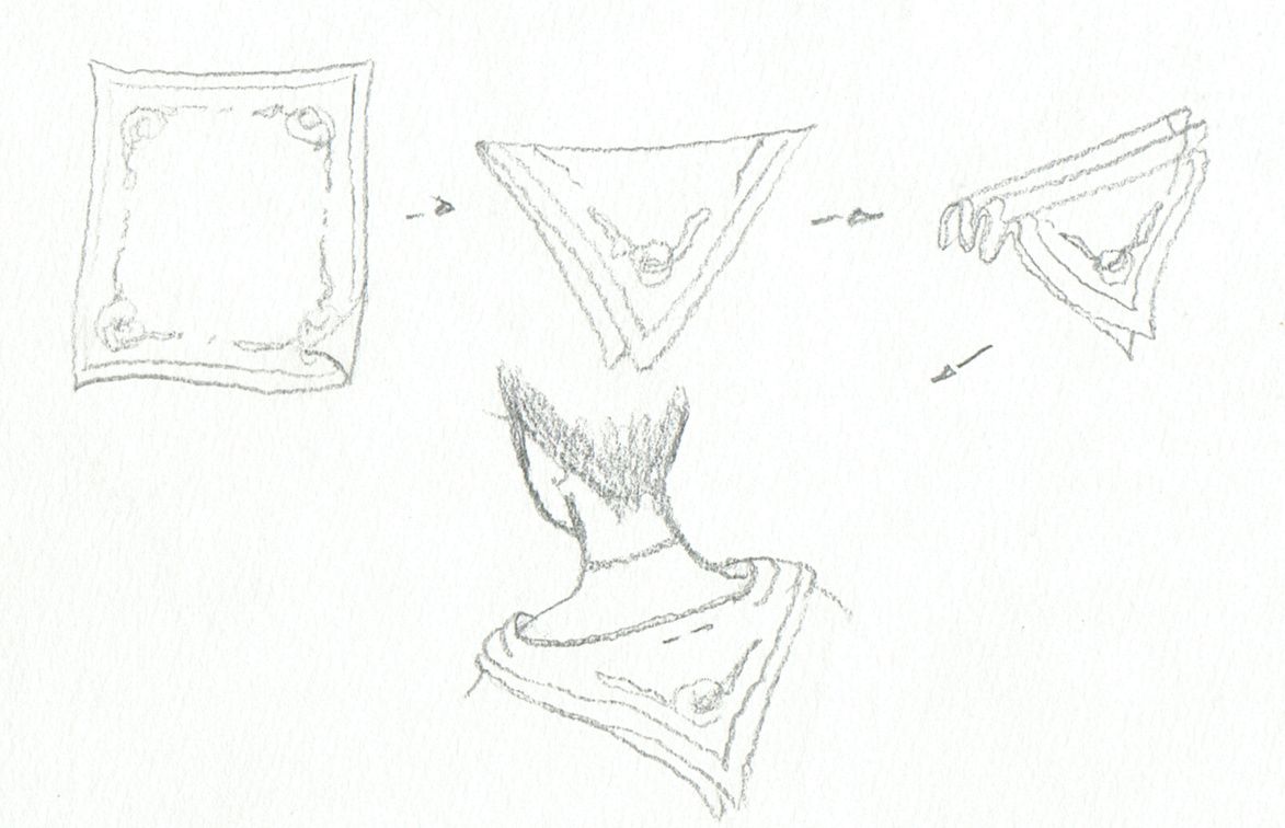 Le fichu (lou fichu, lou moucadou de cou). - Blog de Garibondy ...