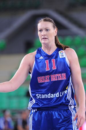 Lettonie : Kim BUTLER et Nykesha SALES à Cesis - Le Basket Féminin sur ...