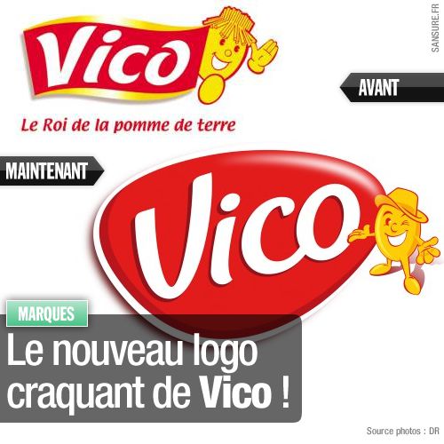 Le nouveau logo craquant de Vico ! - SANSURE.FR