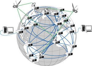 INTERNET : HTTP, TCP/IP et WWW - Paperblog