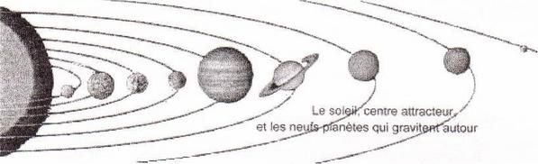 Modèle de Rutherford - Parlons Sciences