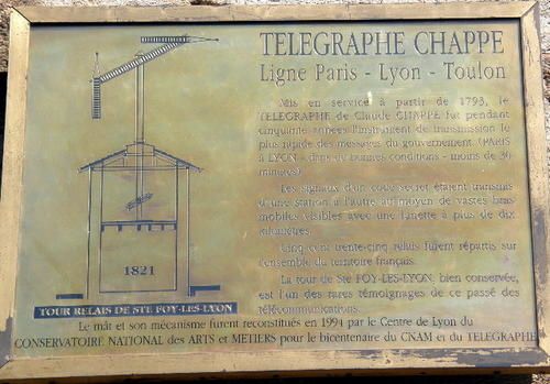 Télégraphe optique CHAPPE - le blog docroger