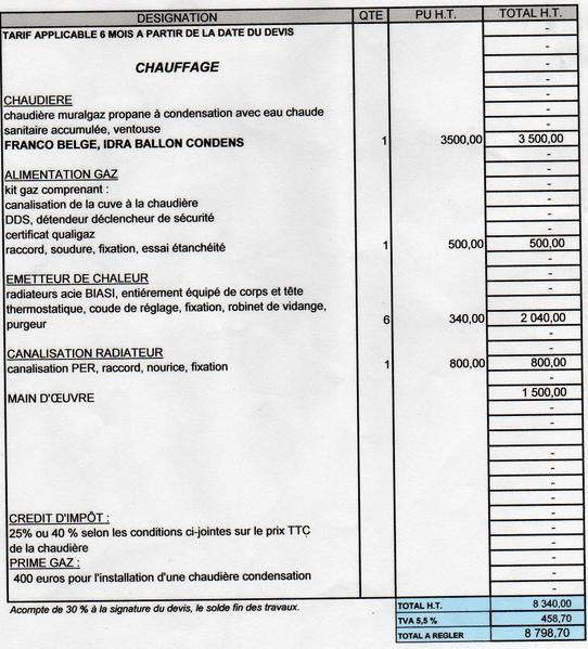 Les devis de l'élèctricien-plombier-chauffagiste - La Maison Creusoise