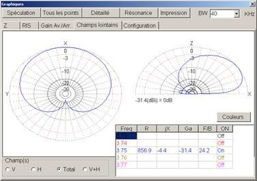 Low band RX antenna : Flag K6SE shortened - F8AFC's blog