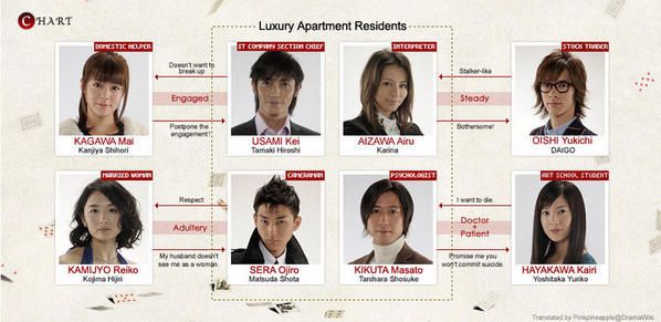 Love shuffle - Matsuda Shota Kissa