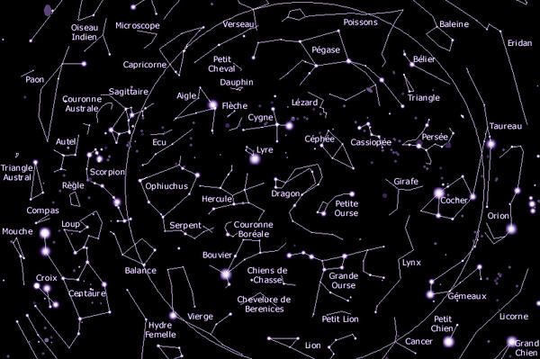 toutes les constellations