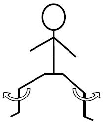 La mobilité obstétricale [partie 3] pendant le travail, engagement au ...