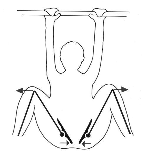 La mobilité obstétricale [partie 3] pendant le travail, engagement au ...