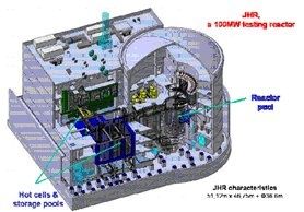 RJH : une machine pour accélérer le temps ... - Val de Durance ...