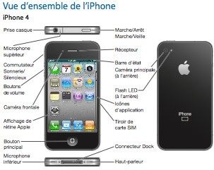 iPHONE 4 : le guide utilisateur en français - le blog de morse