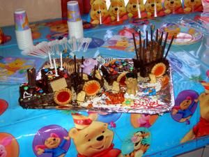 les choco-train d'anniversaire - Le blog de lapetitedidou