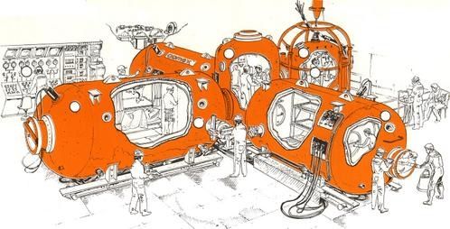 Petit récit d'une plongée en saturation - Histoires d'un scaphandrier ...