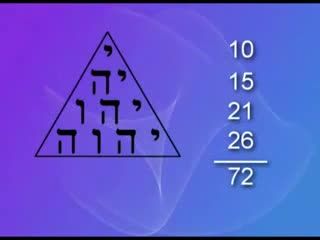 Kabbale et géométrie sacrée - Mes révélations sur le monde