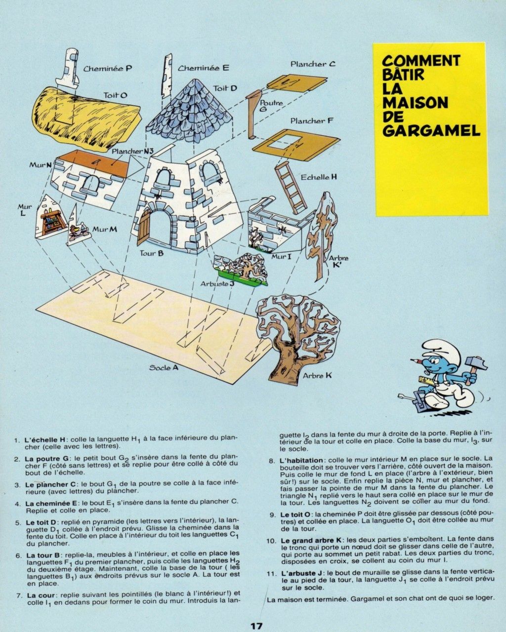 Gargamel vous ouvre sa maison. - Le blog de frangau