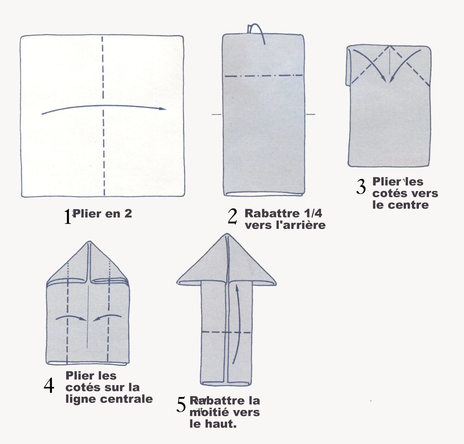 5 pliages de serviettes pour une belle table - Recettes, astuces et déco.