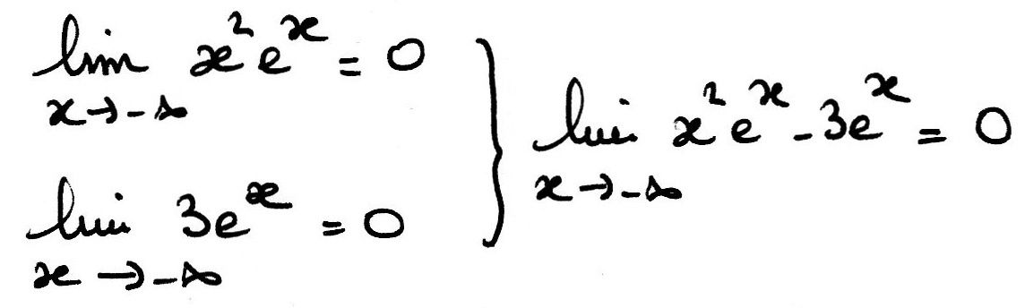 lever une forme indéterminée