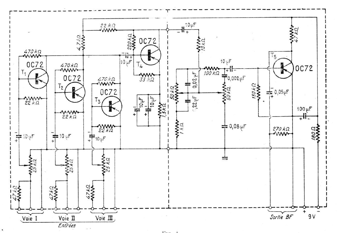 TRANSISTORS GERMANIUM - EUROPATUBES / franceradionumérique.com