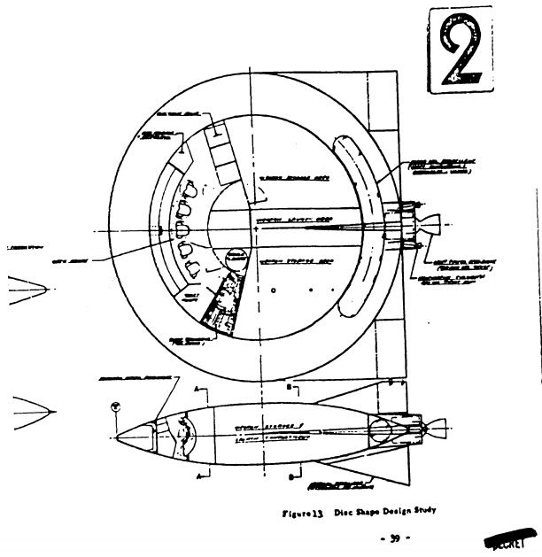 LES "BLACK PROGRAM": LE PROJET L.R.V.