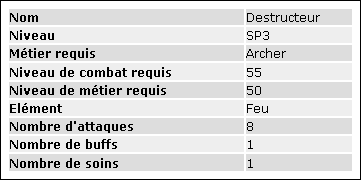 Le destructeur - NosTuce