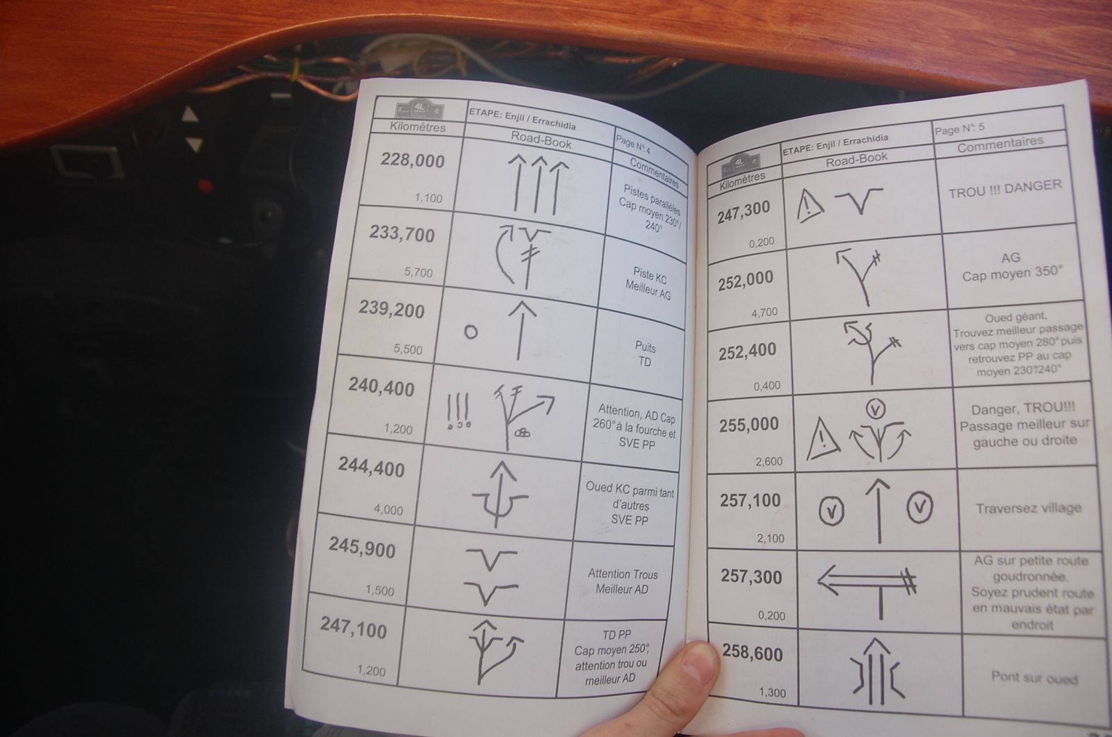 Album - photos du 4L trophy 2011 - L'odyssée de la 4L - 4L trophy 2011 - Ugine- Savoie