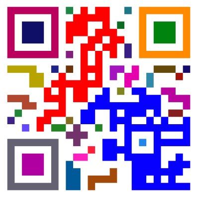 QR code en couleur - QR dress Code