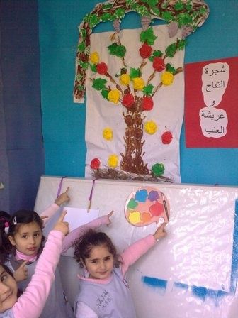 MSB : Manal El Khatib- Rana Chakaroune-Lara Harkous - maternelle-du-lak