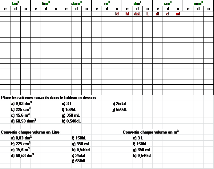 Document exercice conversions de volumes - Le blog de ...