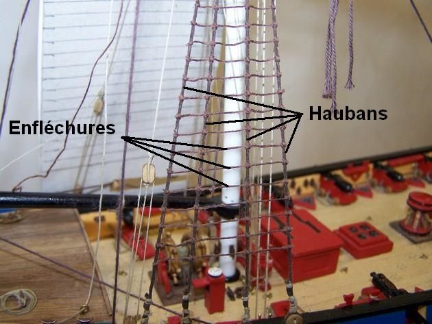 Le mât d'Artimon - Le gréement est en cours - Frégate La Thétis