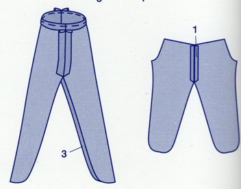Free pattern : Chaussettes, collants pour Blythe & Pullip ...