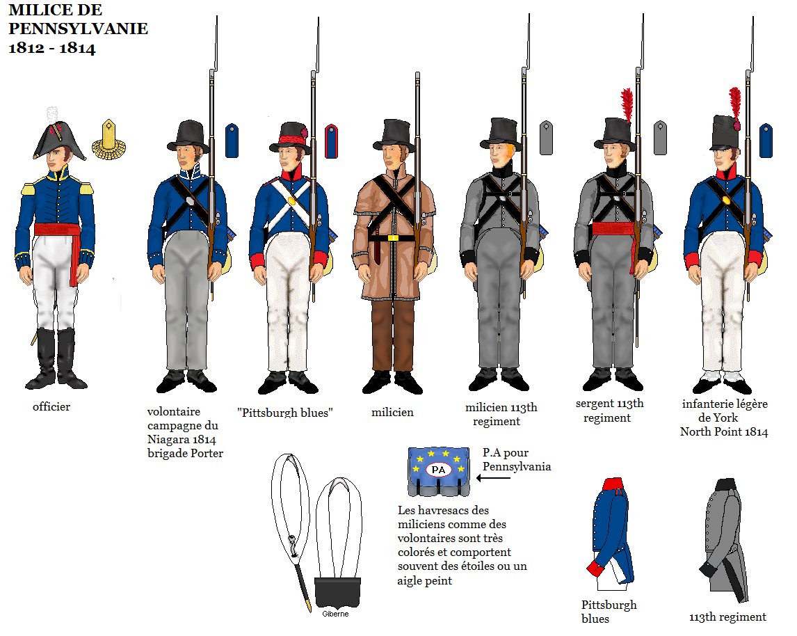 La milice de Pennsylvanie dans la guerre de 1812 - les uniformes de la ...