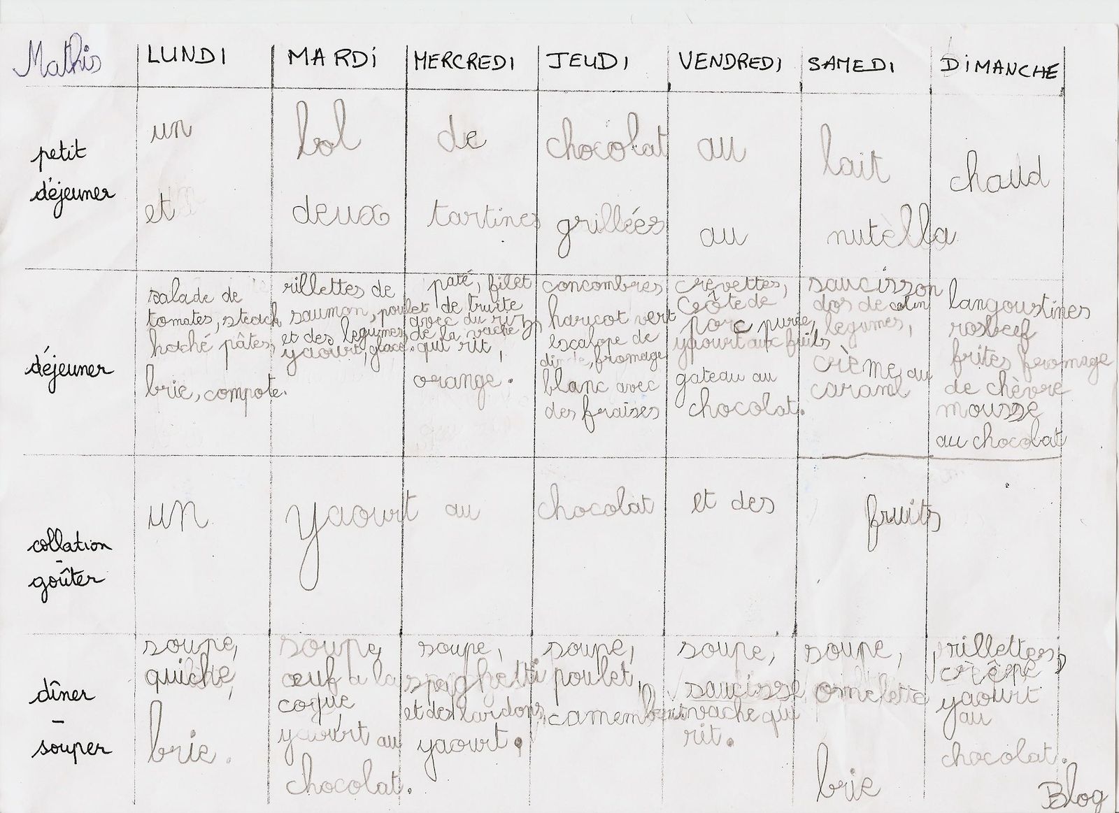 Ils ont fait des menus... bravo aux CE1 CE2 !!! - chez zipopomalaci