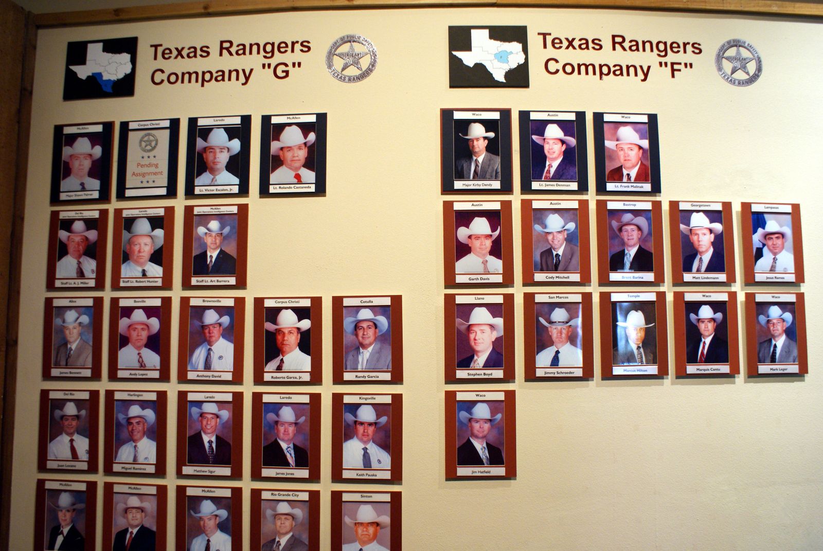Texas Ranger Hall of Fame and Museum - made-in-united-states-of-america
