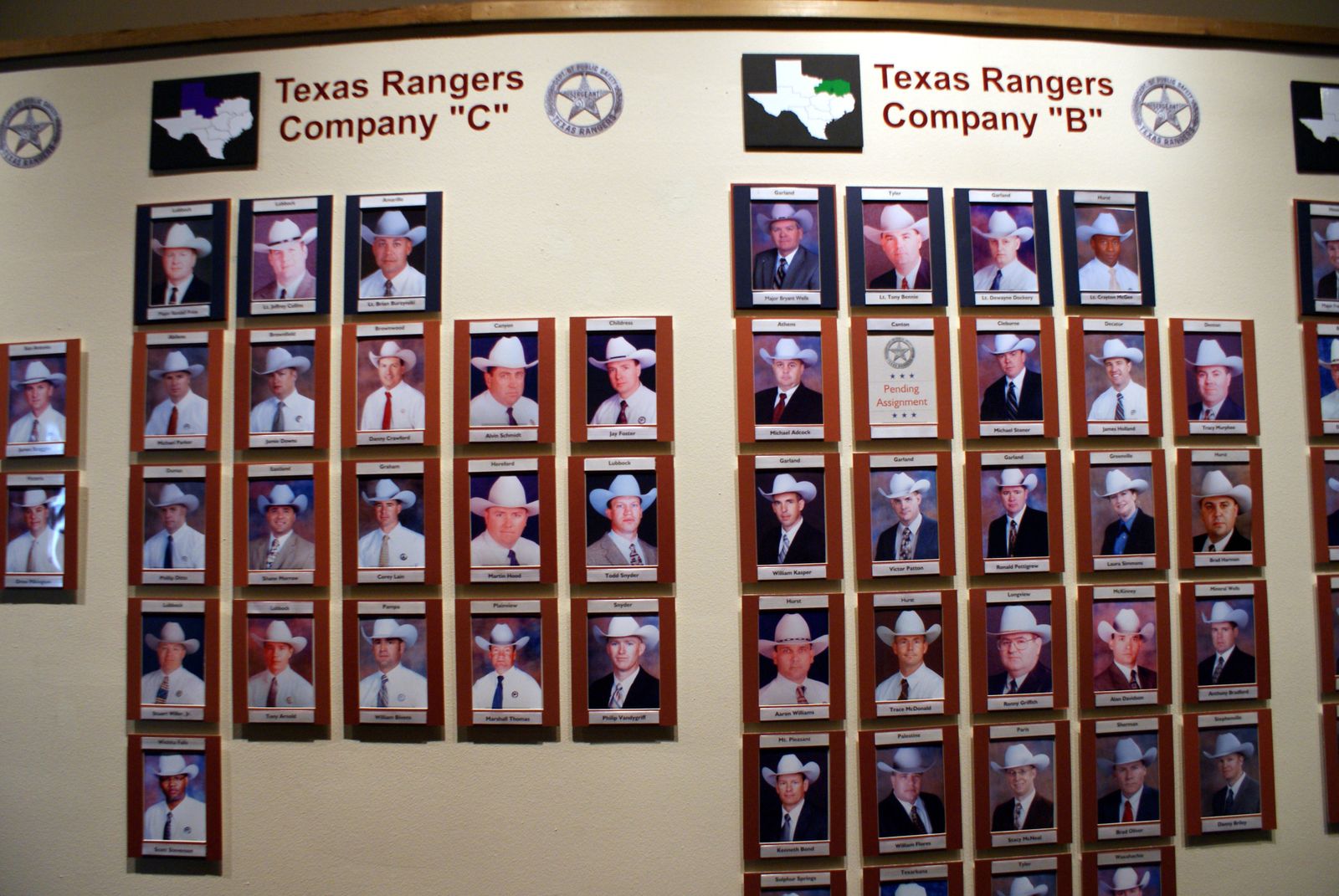 Texas Ranger Hall of Fame and Museum - made-in-united-states-of-america