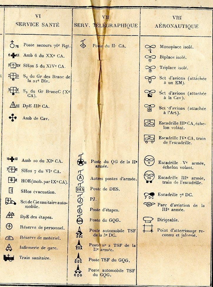 Signes conventionnels - Guerres-et-conflits